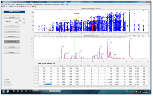 New! GC-Analyzer Deconvolution Software | MsMetrix Accelerating Data Analysis in LC/MS